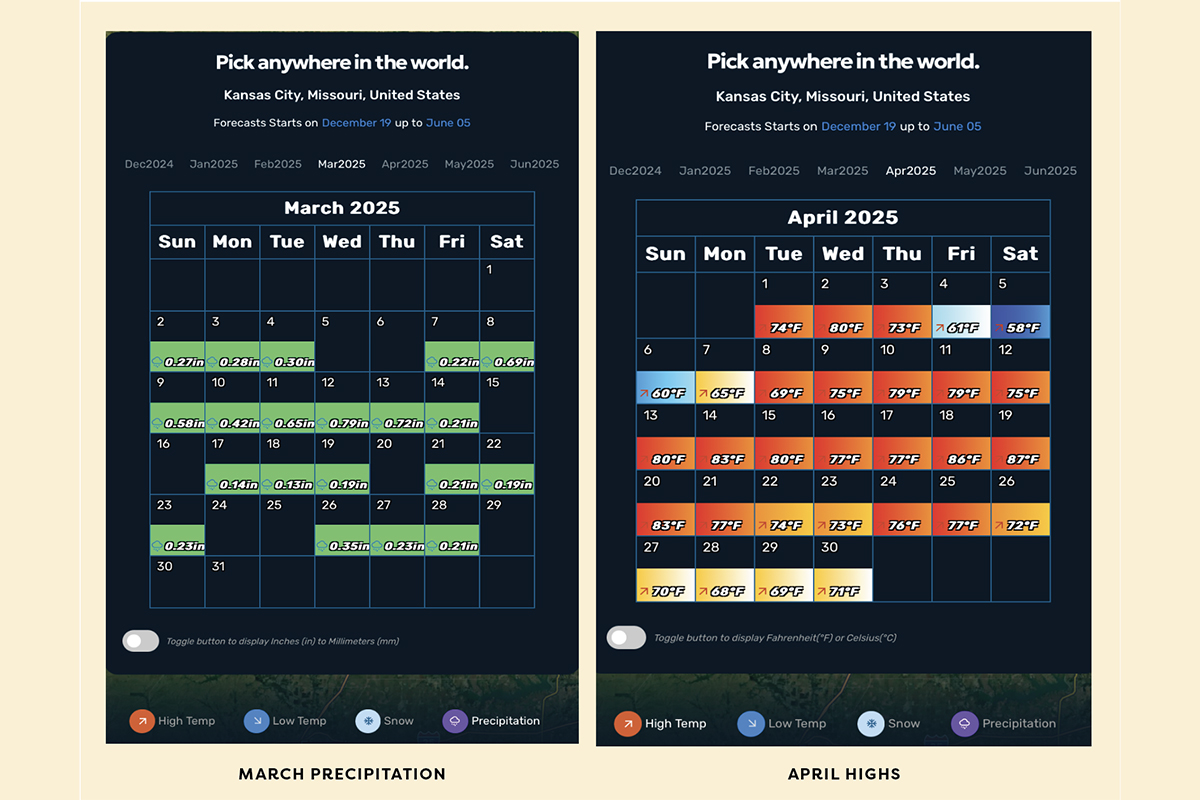 Former Kansas City meteorologist Gary Lezak talks about his latest ...